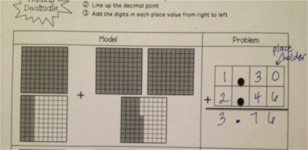 Whole Numbers & Decimal Operations {5th Grade} - Maneuvering the Middle