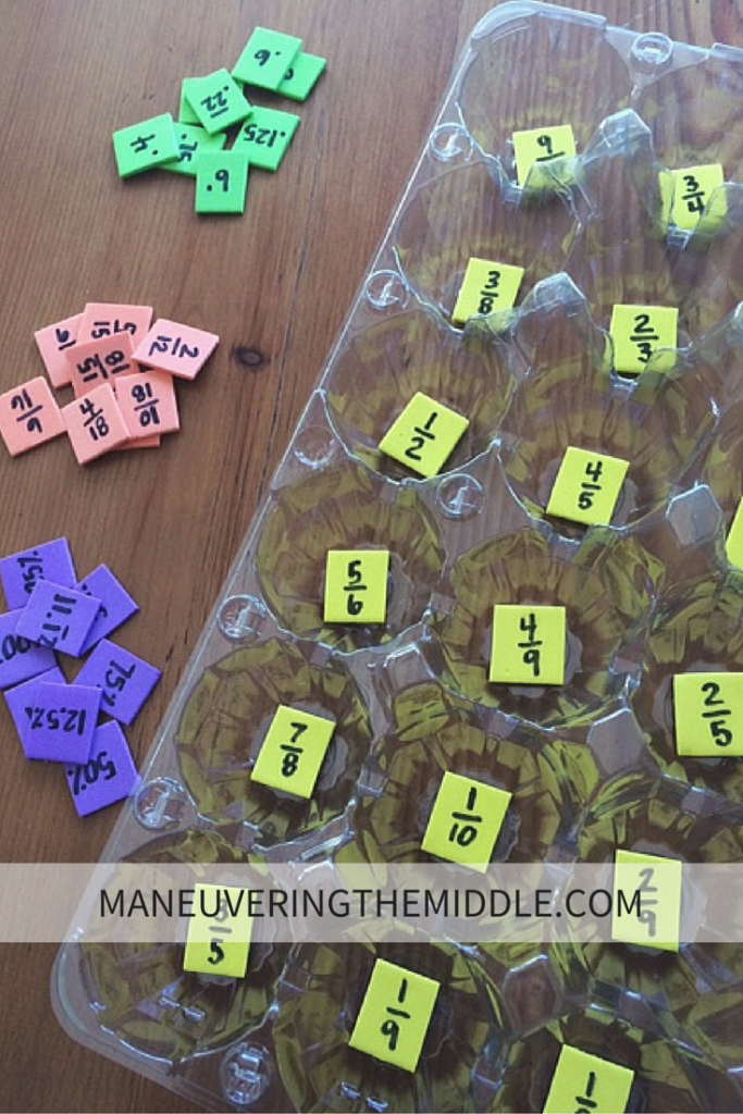Fractions. Decimals. Percents. Oh My! - Maneuvering the Middle