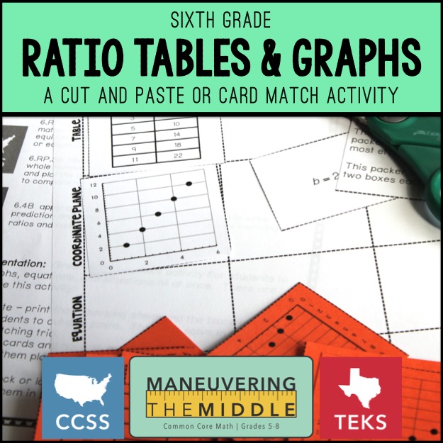 Ratios in the Classroom - Maneuvering the Middle