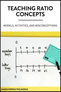 Ratios in the Classroom - Maneuvering the Middle