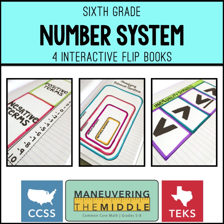 Math Interactive Notebooks and Vocabulary - Maneuvering the Middle