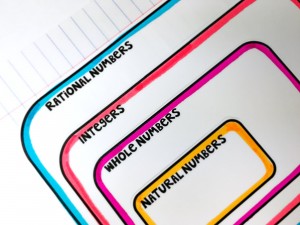 Math Interactive Notebooks and Vocabulary - Maneuvering the Middle