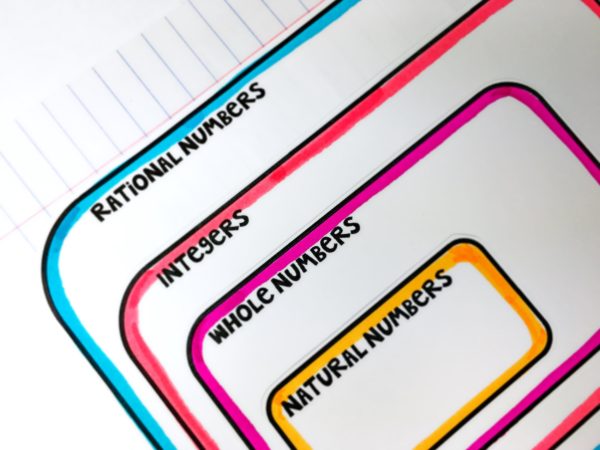 Math Interactive Notebooks and Vocabulary - Maneuvering the Middle