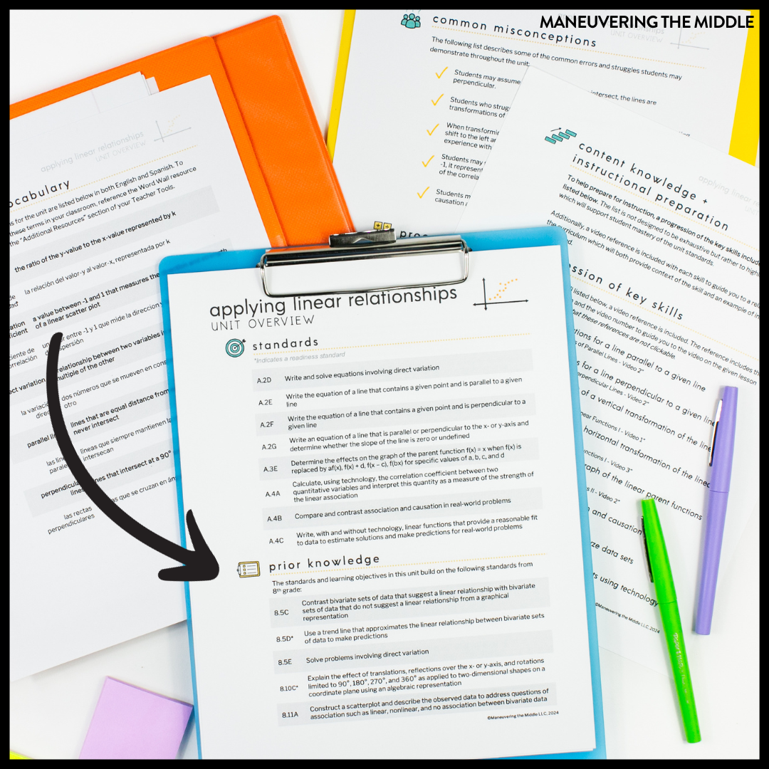 How to Create a Unit Plan - Maneuvering the Middle