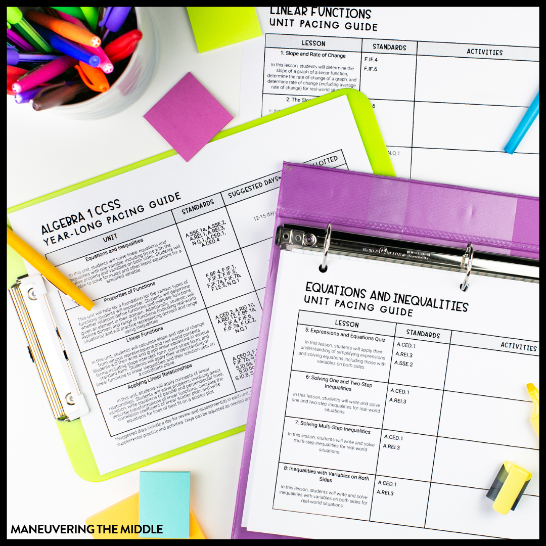 How to Create a Unit Plan - Maneuvering the Middle