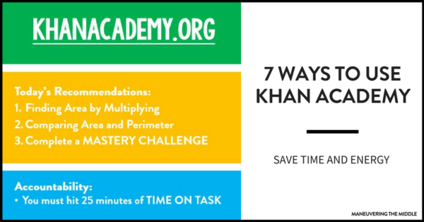 7 Ways to Use Khan Academy - Maneuvering the Middle