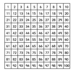 Turn Worksheets into Easy Math Activities - Maneuvering the Middle