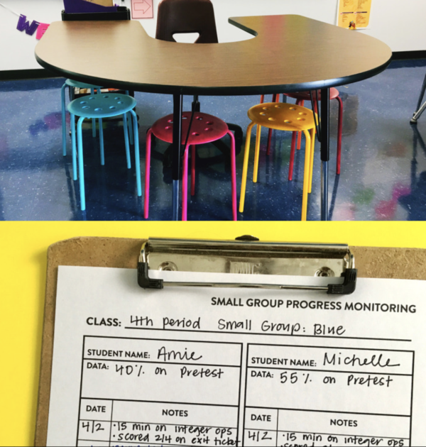 Frequently Asked Questions - Maneuvering the Middle