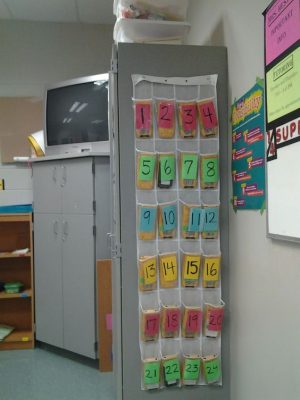 Using Calculators in Middle School - Maneuvering the Middle