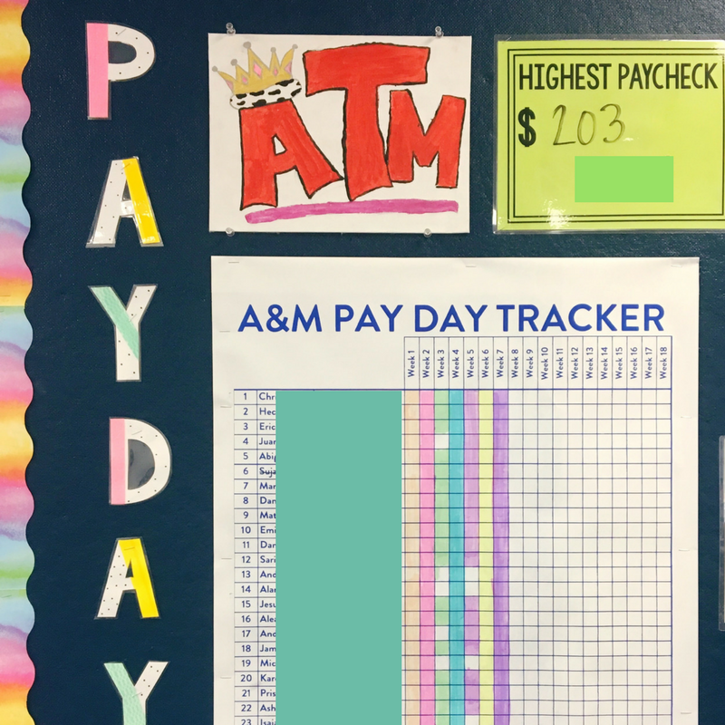 Ideas for Your Middle School Classroom from Maneuvering the Middle