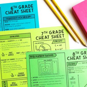 Blog - Maneuvering the Middle