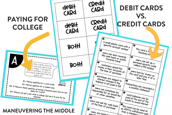 20 Financial Literacy Activities For Middle School Students Teaching 