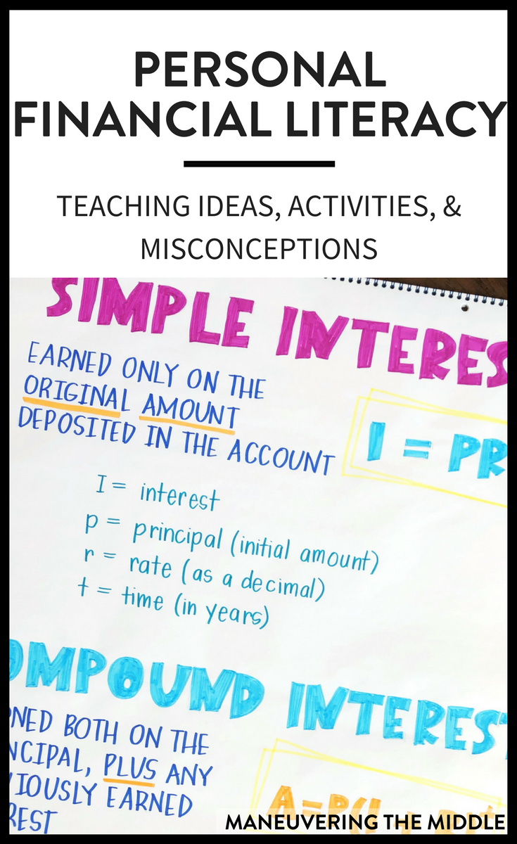 Personal Financial Literacy Activities for Middle School - Maneuvering ...