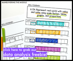 Student Data Tracking You Can Keep Up With - Maneuvering the Middle