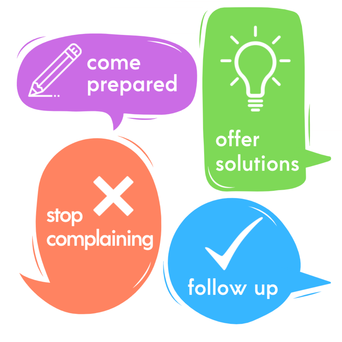 Student-Centered Math Activities - Maneuvering the Middle