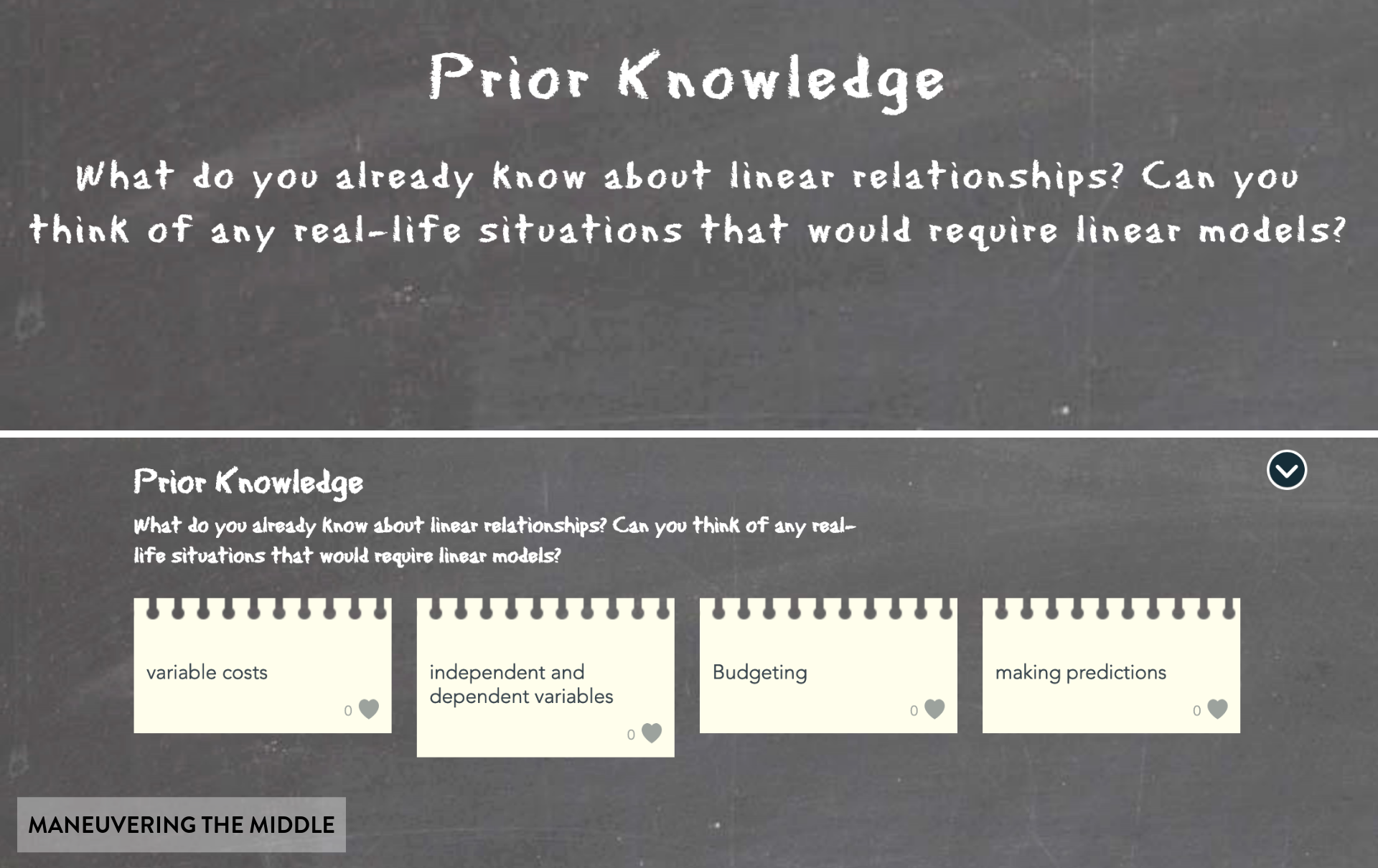 4 Ways to Use Nearpod in the Classroom - Maneuvering the Middle
