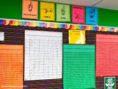 Classroom Ideas from an Experienced Teacher - Maneuvering the Middle