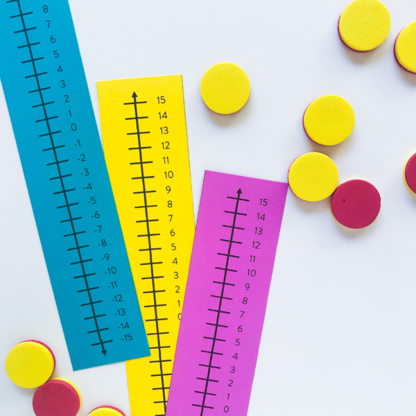 Coordinate Plane Activities to Try - Maneuvering the Middle