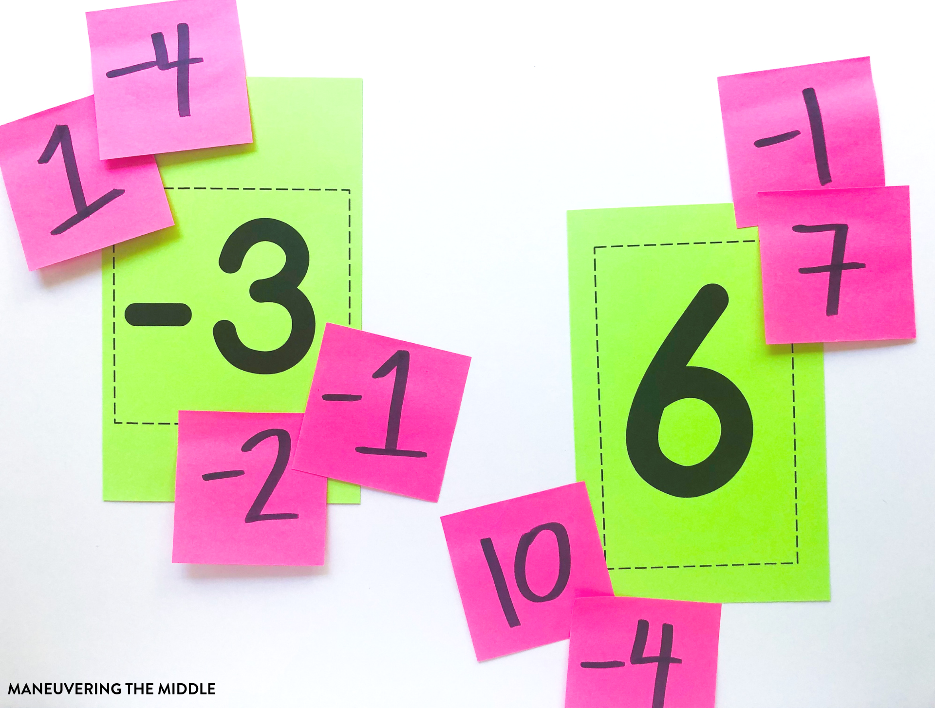 How to Teach Integer Operations - Maneuvering the Middle