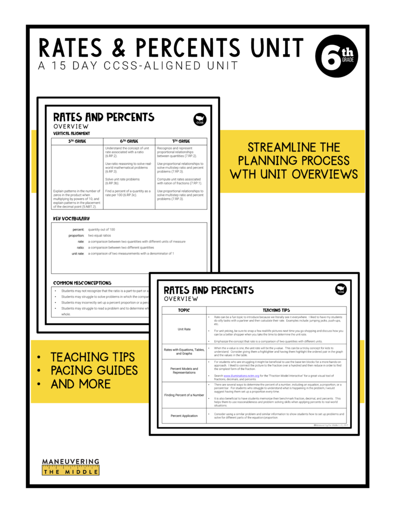 Rates and Percents Unit 6th Grade CCSS - Maneuvering the Middle