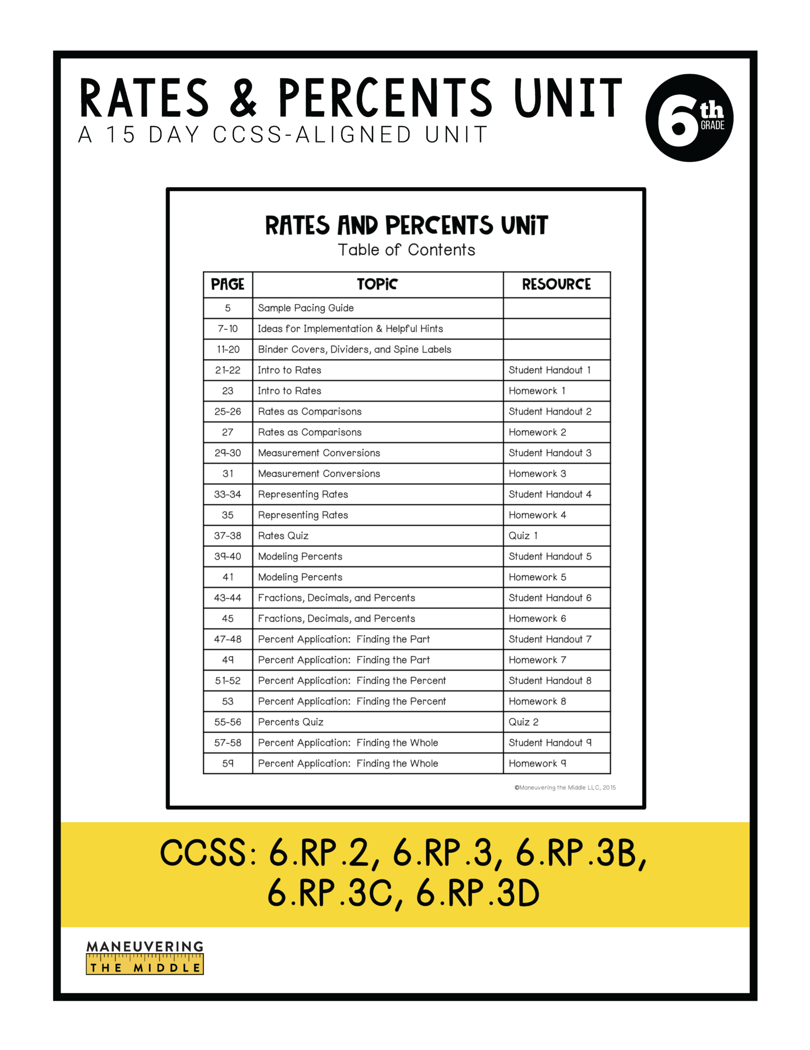 Rates and Percents Unit 6th Grade CCSS - Maneuvering the Middle