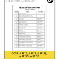 Rates and Percents Unit 6th Grade CCSS - Maneuvering the Middle
