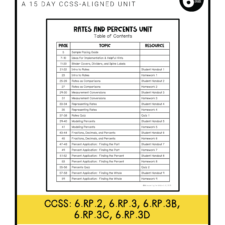 Rates and Percents Unit 6th Grade CCSS - Maneuvering the Middle