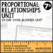Teaching Proportional Relationships - Maneuvering the Middle