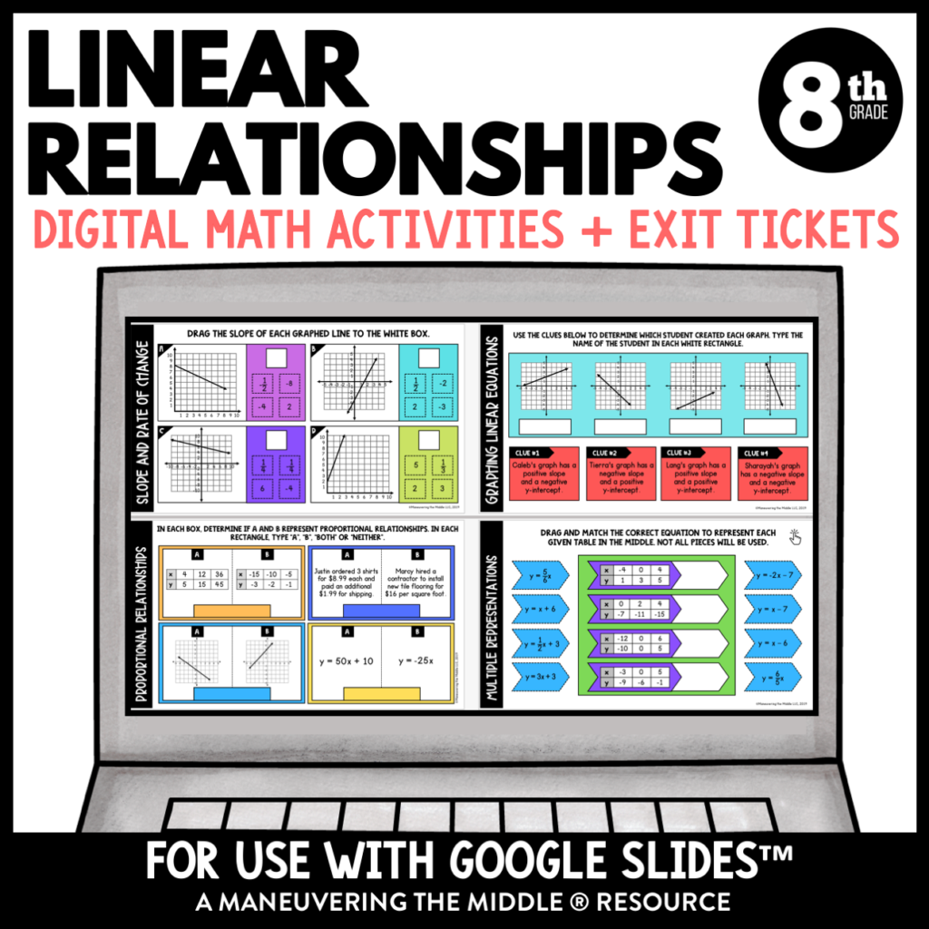 Digital Activities in the Math Classroom - Maneuvering the Middle