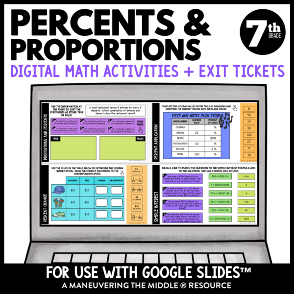 Digital Activities in the Math Classroom - Maneuvering the Middle