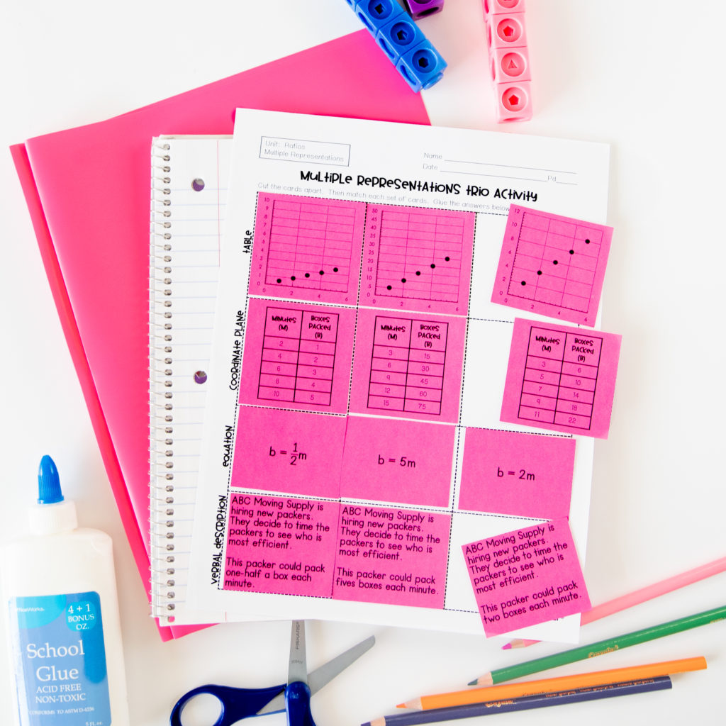 Math Concepts You Teach in Middle School