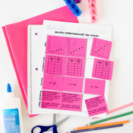 Math Concepts You Teach in Middle School