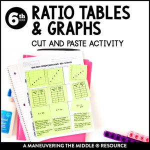 Teaching Proportional Relationships - Maneuvering the Middle