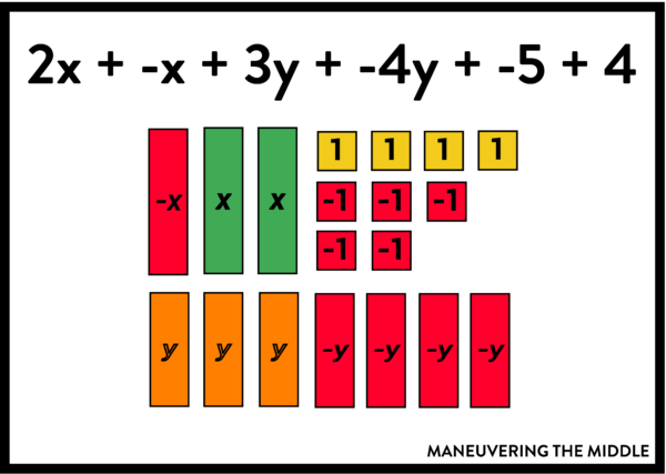 Solving Equations in Middle School Math - Maneuvering the Middle
