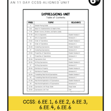 Expressions Unit 6th Grade CCSS - Maneuvering the Middle