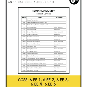 Expressions Unit 6th Grade CCSS - Maneuvering the Middle