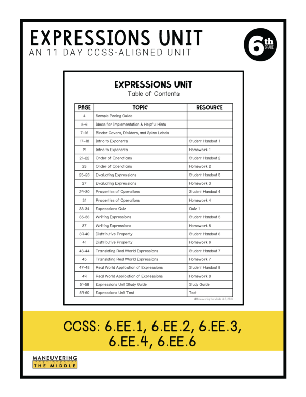 Expressions Unit 6th Grade CCSS - Maneuvering the Middle