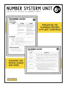 Rational Number System Unit 6th Grade CCSS - Maneuvering the Middle