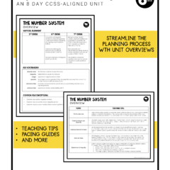 Rational Number System Unit 6th Grade CCSS - Maneuvering the Middle