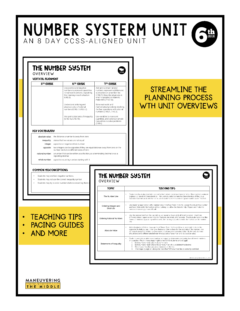 Rational Number System Unit 6th Grade CCSS - Maneuvering the Middle