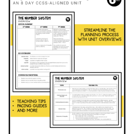 Rational Number System Unit 6th Grade CCSS - Maneuvering the Middle