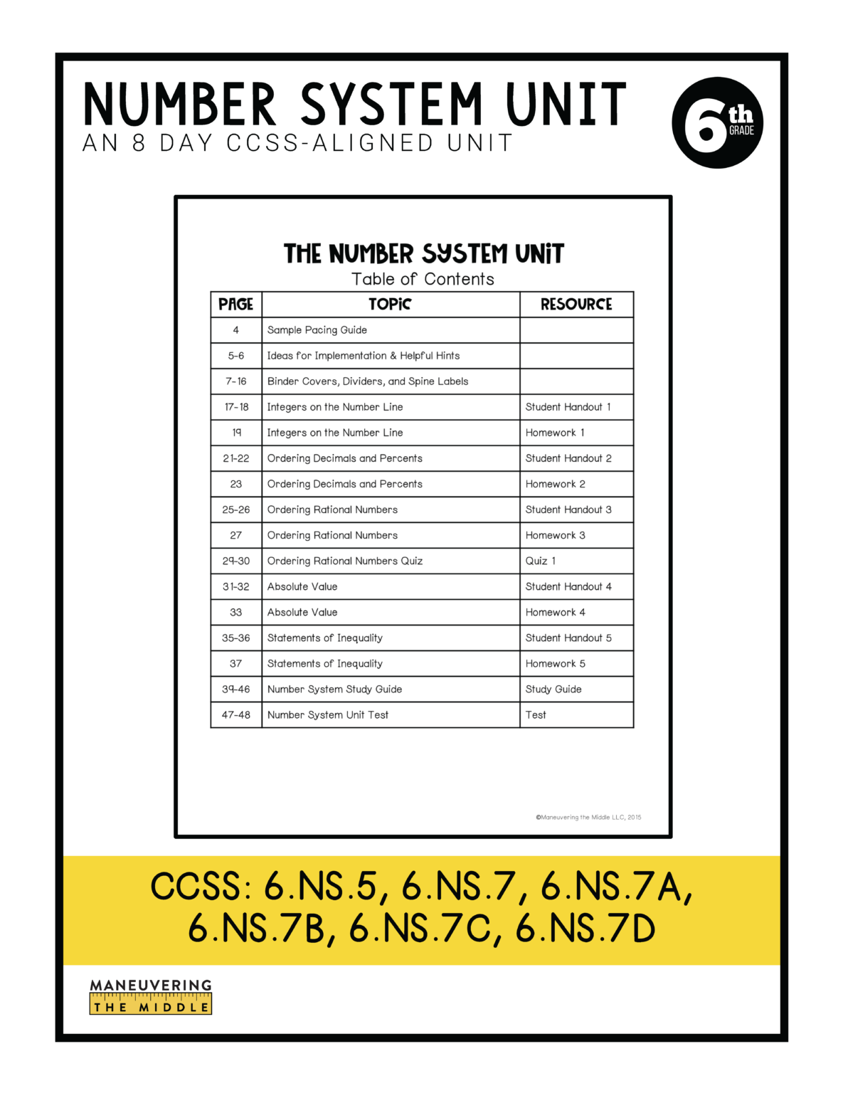 Rational Number System Unit 6th Grade CCSS - Maneuvering the Middle