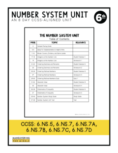 Rational Number System Unit 6th Grade CCSS - Maneuvering the Middle