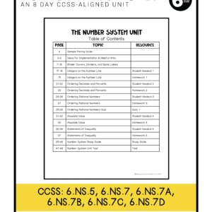 Rational Number System Unit 6th Grade CCSS - Maneuvering the Middle