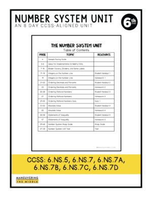 Rational Number System Unit 6th Grade CCSS - Maneuvering the Middle