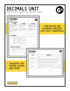 Decimal Operations Unit 6th Grade CCSS - Maneuvering the Middle
