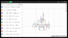 Desmos Activities to Try in Algebra 1 - Maneuvering the Middle