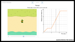 Desmos Activities to Try in Algebra 1 - Maneuvering the Middle