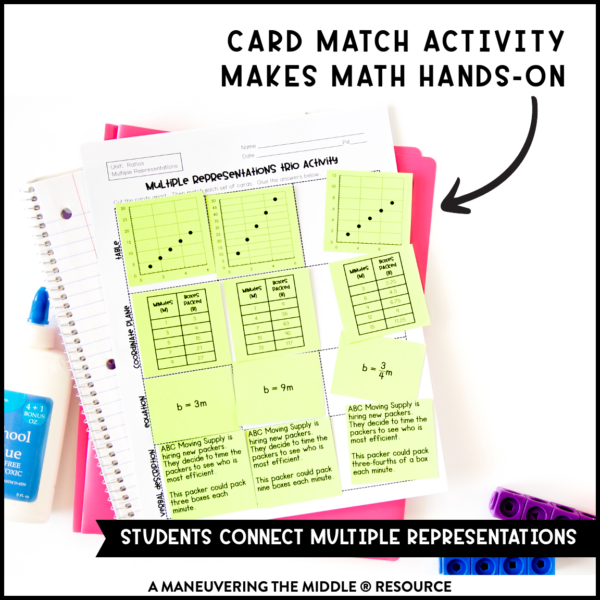 Ratios Activity Bundle 6th Grade - Maneuvering the Middle