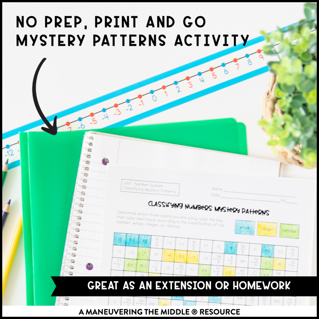 Number System Activity Bundle 6th Grade - Maneuvering the Middle